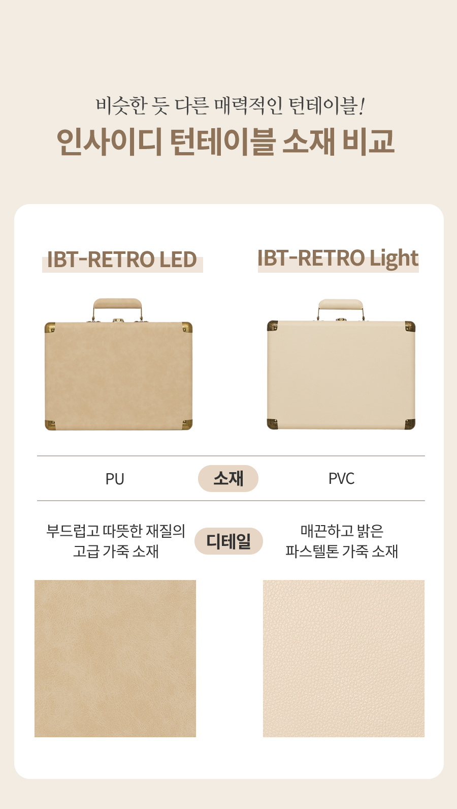 INSIDY 인사이디 무선 핸드메이드 LP 턴테이블 IBT-Retro LED - 핫트랙스